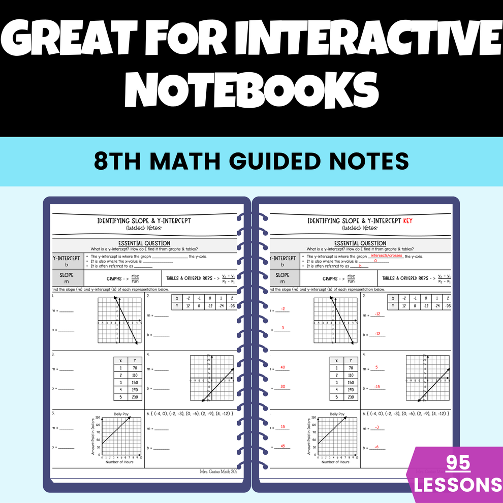 8th Grade Math Guided Notes Lessons BUNDLE Entire Year – Casias Math